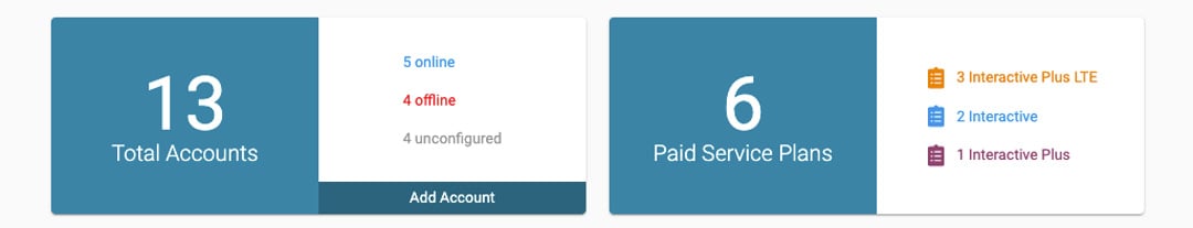 Meet The New FusionPro