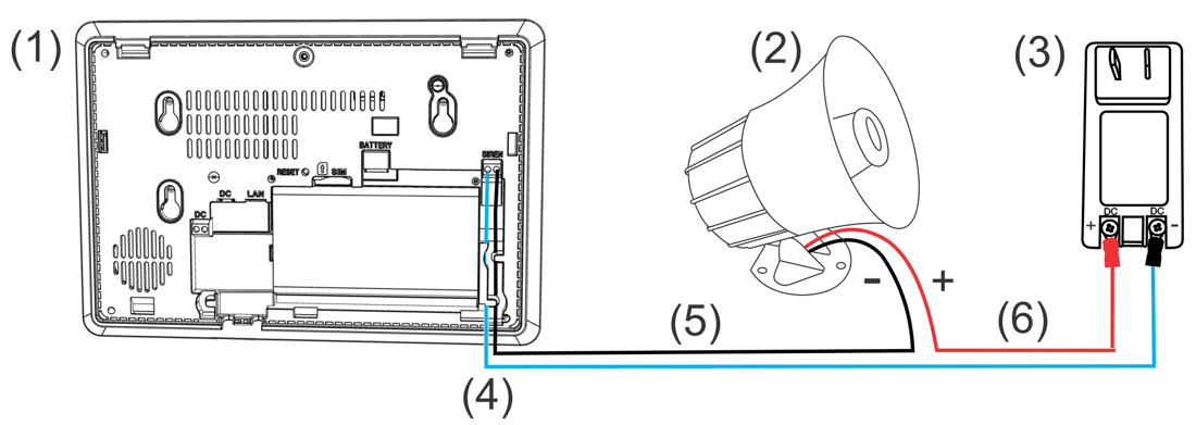 ClareOne Wired Siren Integration Notes