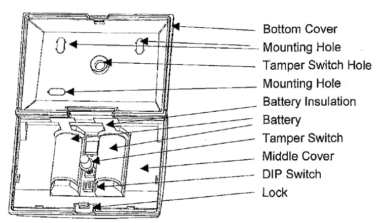 ClareOne Glass Break Installation Sheet