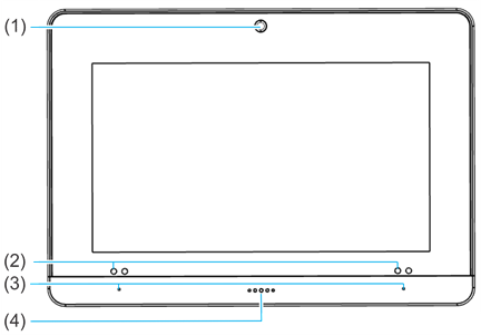 ClareOne Wireless Security and Smart Home Panel User Manual