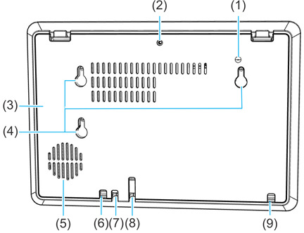ClareOne Wireless Security and Smart Home Panel User Manual