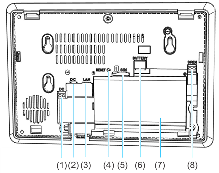 ClareOne Wireless Security and Smart Home Panel User Manual